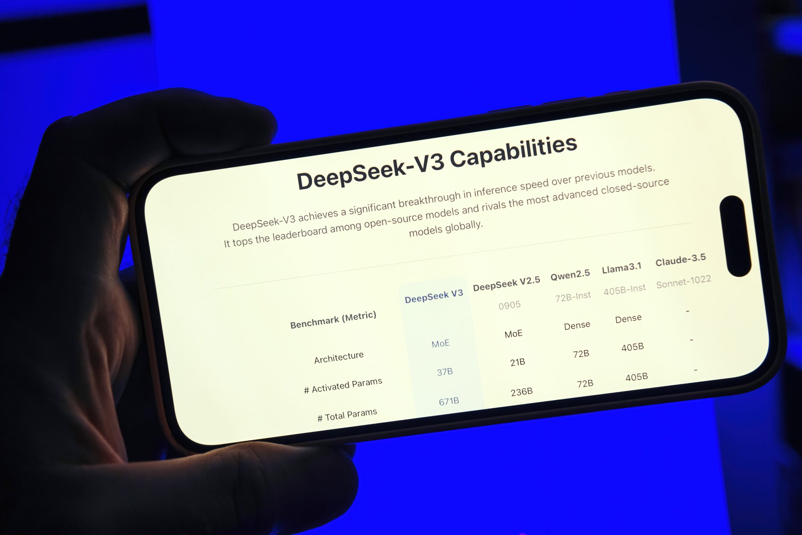L’arrivée de DeepSeek doit amener le Canada à revoir sa stratégie en IA - Les Affaires
