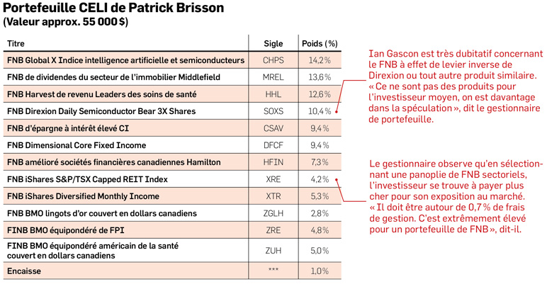 Le CELI de Patrick Brisson: attention aux frais de gestion - Les Affaires