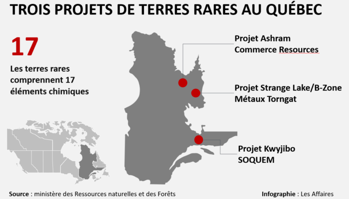 EDC et la BIC injectent 165M$ dans le projet de terre rare de Métaux ...